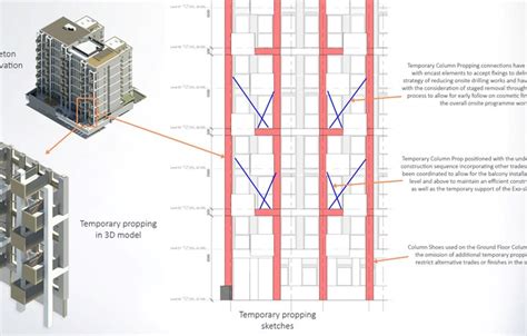 Detailed Façade Design To Central London Residential Development Pceltd