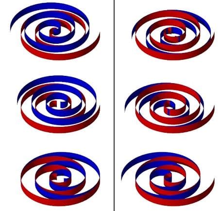 What Is A Scroll Compressor Working Principle Of Scroll Compressor