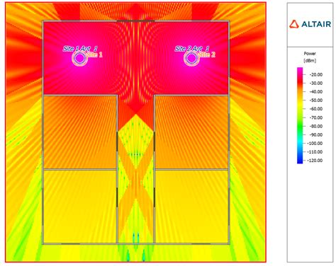Altair Feko Whats New In Feko 20241 Altair Community