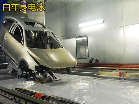 小白扫盲 底盘装甲这东西到底靠谱吗 车家号 发现车生活 汽车之家