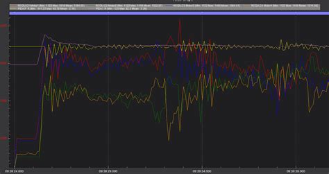 Loiter Mode Resulting In Crash ArduCopter ArduPilot Discourse