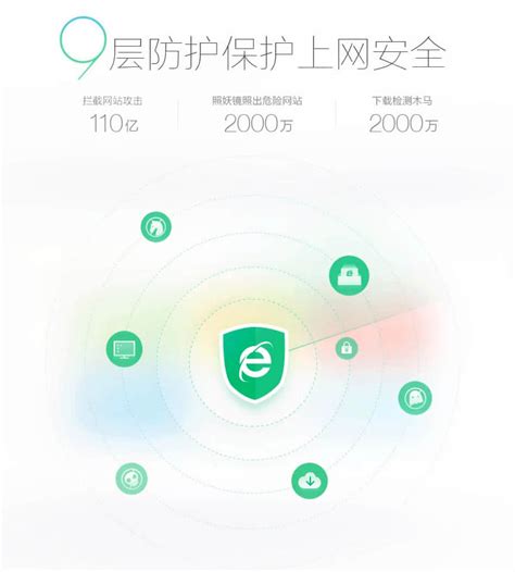 Web前端开发boostrap实战案例教程，从代码到线上线韩文强 视频教程 平面设计学习日记网 酷coo豆