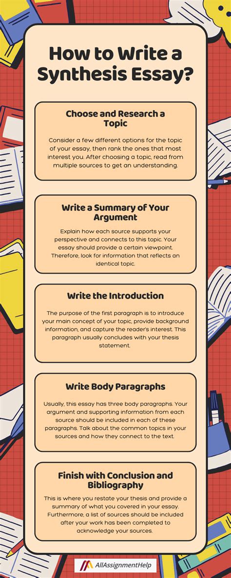 How To Write A Synthesis Essay Easy And Simple Guide