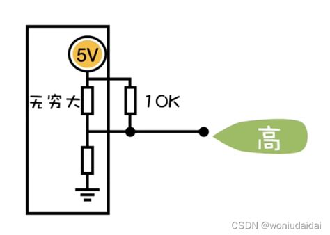 【硬件】上拉电阻和下拉电阻的作用pull Up电阻 Csdn博客