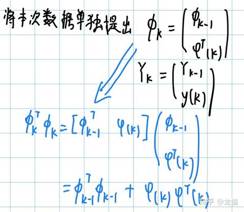 【自校正控制】递推最小二乘法 知乎