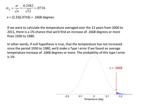 Ppt Hypothesis Test Flow Chart Powerpoint Presentation Free Download Id 1723050