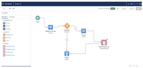 Salesforce Customer Success On Linkedin Help And Training Community