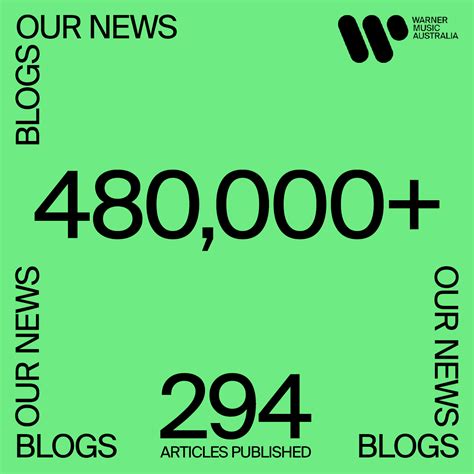 Warner Music Australia Home Facebook