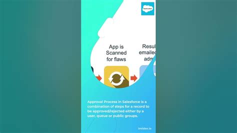 Approval Process In Salesforce Beginners Approval Process In