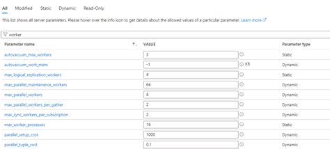 How To Set Up Postgresql Pglogical Replication On The Same Database Instance Database