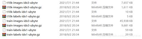 Pytorchcnnmnist手写数字识别实战。、 0 Csdn博客