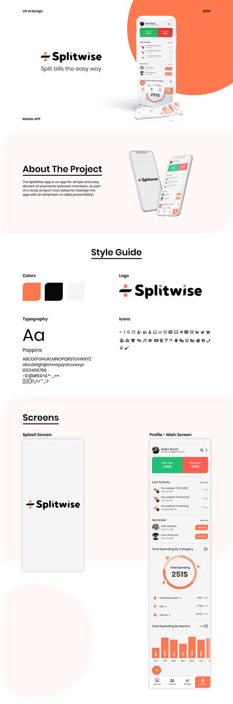 Splitwise Redesign On Behance