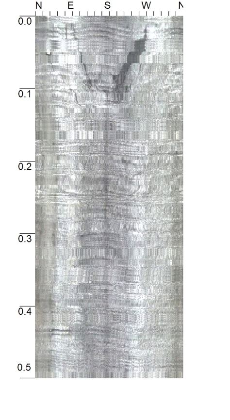 Coal Roadway Roof Rock Fracture Dataset Ieee Dataport