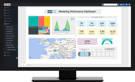 12 Best Olap Tools In 2023 The Revops Team