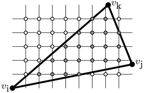 1 Nodes Of The Uniform Grid Inside A Triangle The Node Values Are