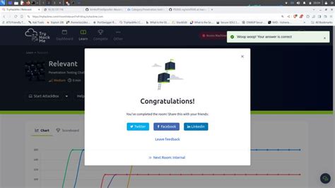 Hariom Singh On Linkedin Cybersecurity Penetrationtesting Ethicalhacking Tryhackme…