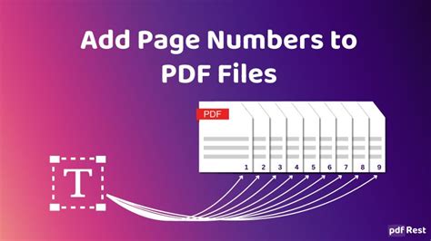 Pdfrest On Linkedin Pdf Pdftools Pdfmanipulation Pagenumbers