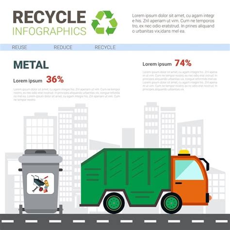 Recycle Infographic Sustainable Metal And Waste Disposal Jiffy Designs