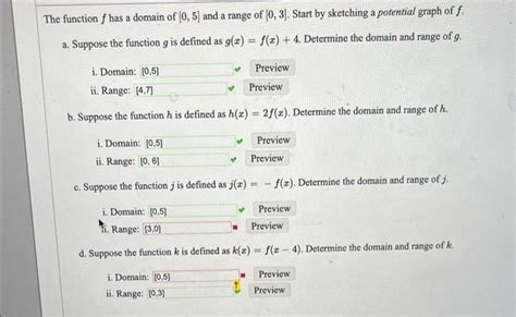 Solved He Function F Has A Domain Of 05 And A Range Of