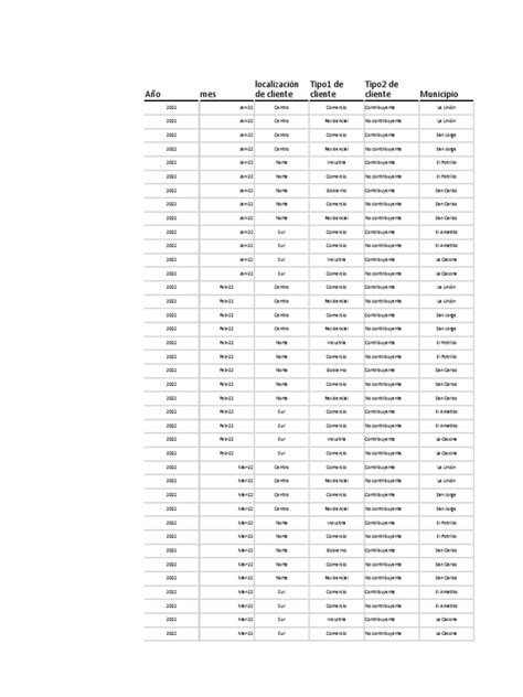Tarea 1 Progra Pdf