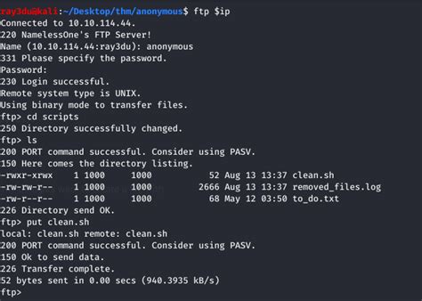 Anonymous Tryhackme Write Up Beginners Guide By Ray3du Medium