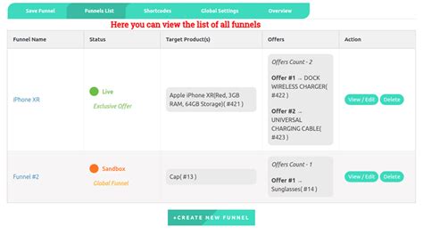 9 Best Woocommerce Upsells And Cross Sells Plugins 2023 Gomahamaya