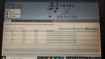 No Start Diagnostic Network