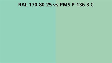 Ral 170 80 25 Vs Pms P 136 3 C Ral Colour Chart Uk