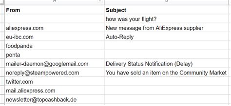 Github Realkibougmail Better Inbox Filter Filter Your Gmail Inbox