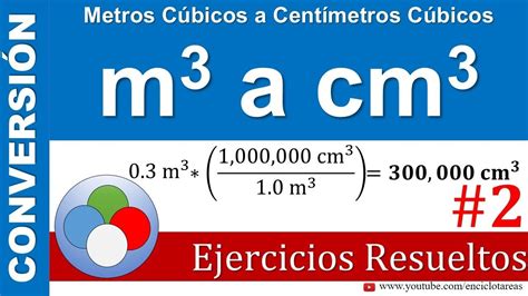 Como Pasar De Centa­metros A Metros Estudiar