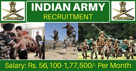 Indian Army Recruitment 2025 Apply Online For Indian Army Job Vacancies