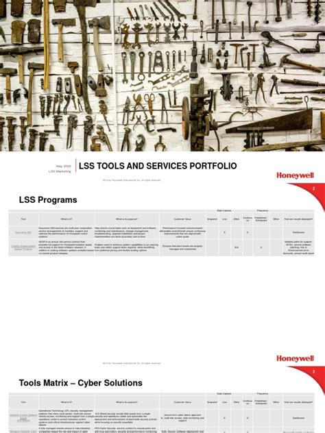 Lss Tools And Services Overview Pdf Computer Security Security