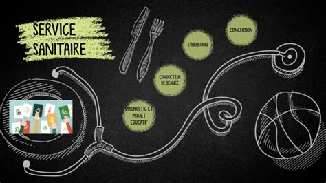 Oral 54 By Anne Cecile Robba On Prezi