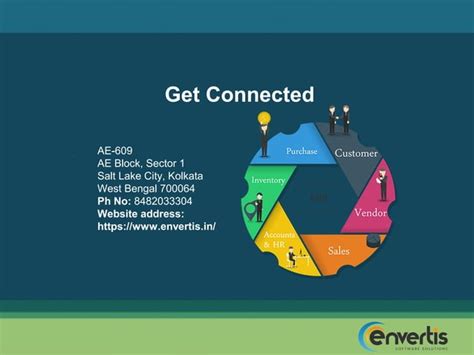 5 Compelling Reasons To Embrace Erp Automation Technology Ppt