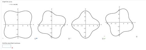 Solved r θ θ πGraph the curve r sin θ Find the area Chegg