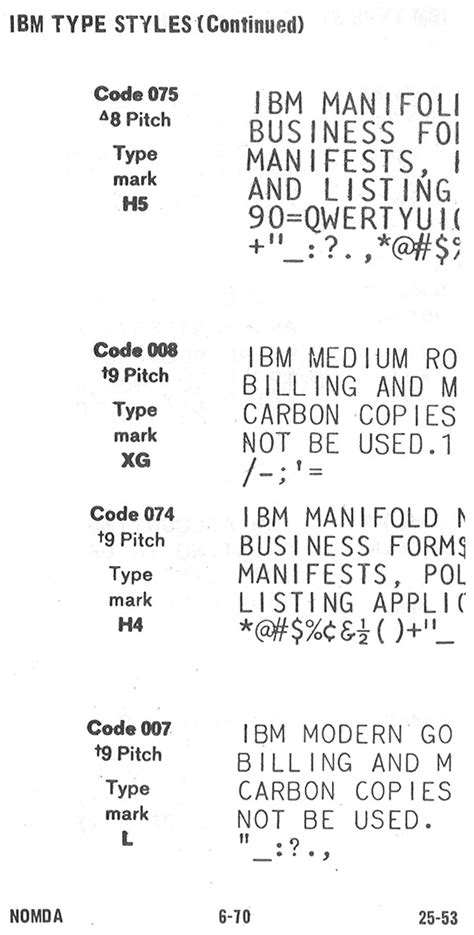 1964 Nomda Blue Book Ibm Font Styles To Type Shoot Straight And