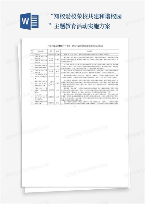 知校爱校荣校共建和谐校园主题教育活动实施方案 Word模板下载 编号qazkmvkk 熊猫办公