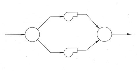 7 2 network thermal hydraulic model — sas4a sassys 1 5 5 6625