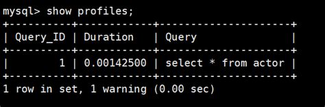 MySQL 内置的监控工具介绍及使用篇一 阿里云开发者社区