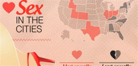 The Geography Of Sex Only Infographic