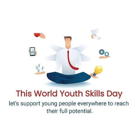 Hitesh Dodiya On Linkedin Worldyouthskillsday