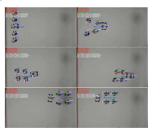 Figure From Mimc Vadoc Model For Autonomous Multi Robot Formation