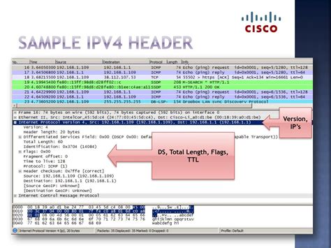 Ppt Network Layer Powerpoint Presentation Free Download Id
