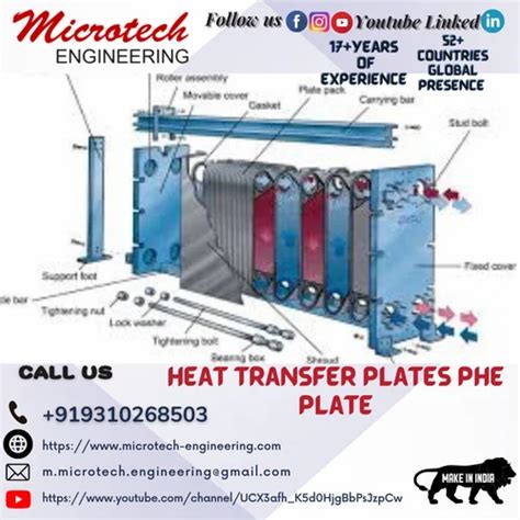Heat Transfer Plates Phe Plate At ₹ 784number In New Delhi Id