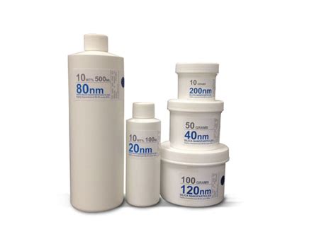 Amine Functionalized Silica Nanoparticles Geandr