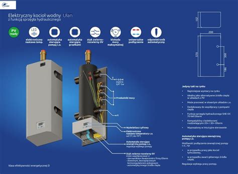 Elterm Ułan AsPC S Kocioł elektryczny wodny kW z funkcją sprzęgła hydraulicznego
