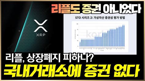 리플 국내에서 살아남나 코빗 국내 거래중인 암호화폐에 증권은 없다” 리플 비트코인 이더리움 Youtube