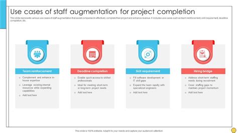 use cases of staff augmentation for project completion ppt slide