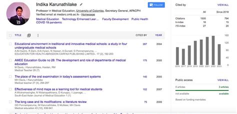 Indika Karunathilake On Linkedin Reaching 1500 Citations For Research Publications With H Index