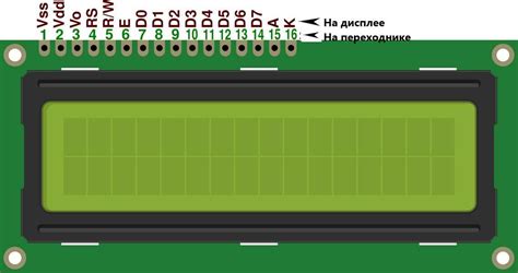 An Illustrated Guide To The Pin Diagram Of An Lcd Display